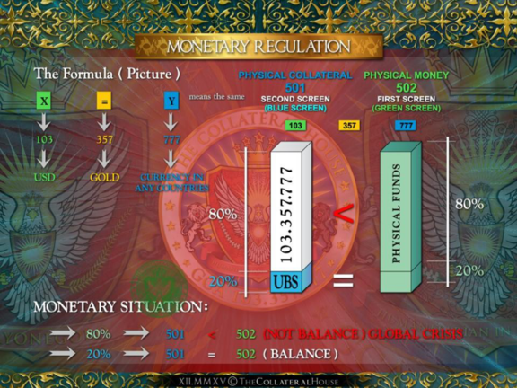 thecollateralhouse.org - Collaterals to the World